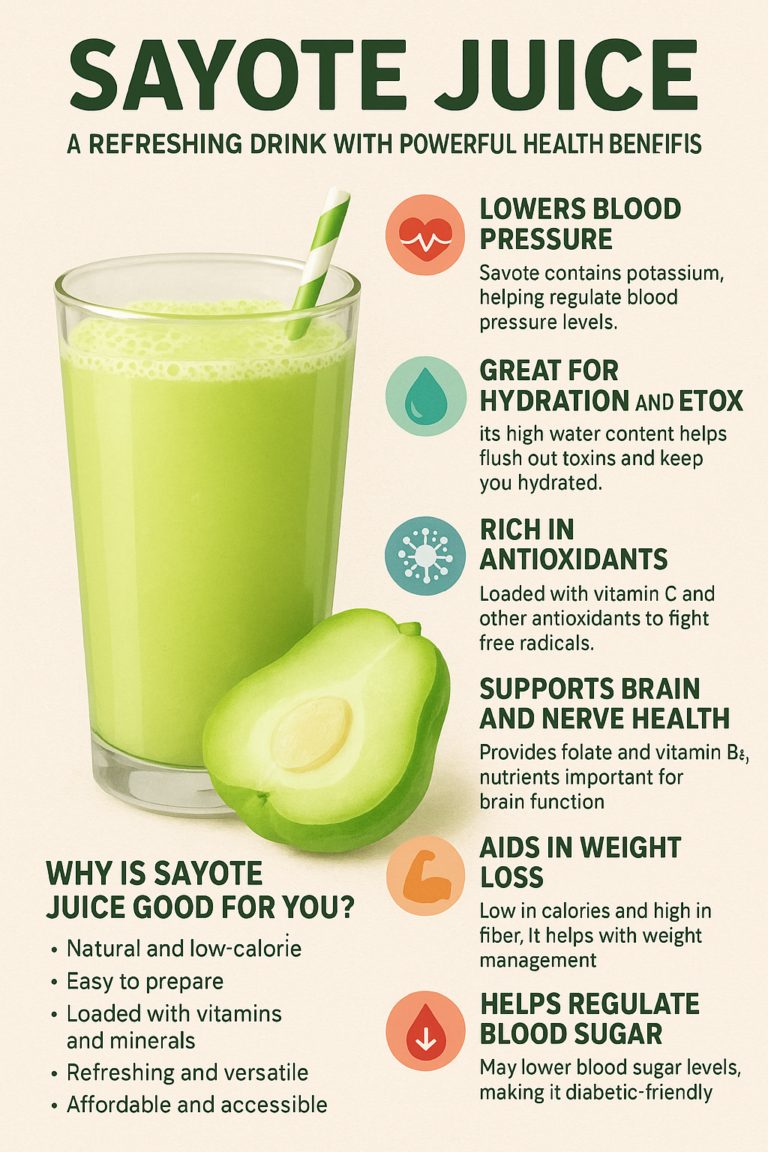 Sayote Juice: A Refreshing Drink with Powerful Health Benefits